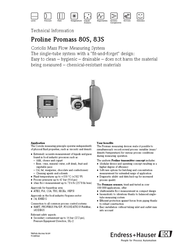 Proline Promass 84F | PDF | Titanium | Density