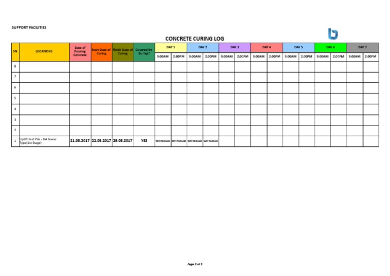 Concrete Curing Log: Project Name: Fadhili Industrial Support ...