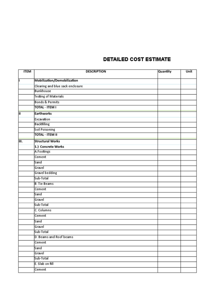 Detailed Cost Estimate: Item Description Quantity Unit I Mobilization ...
