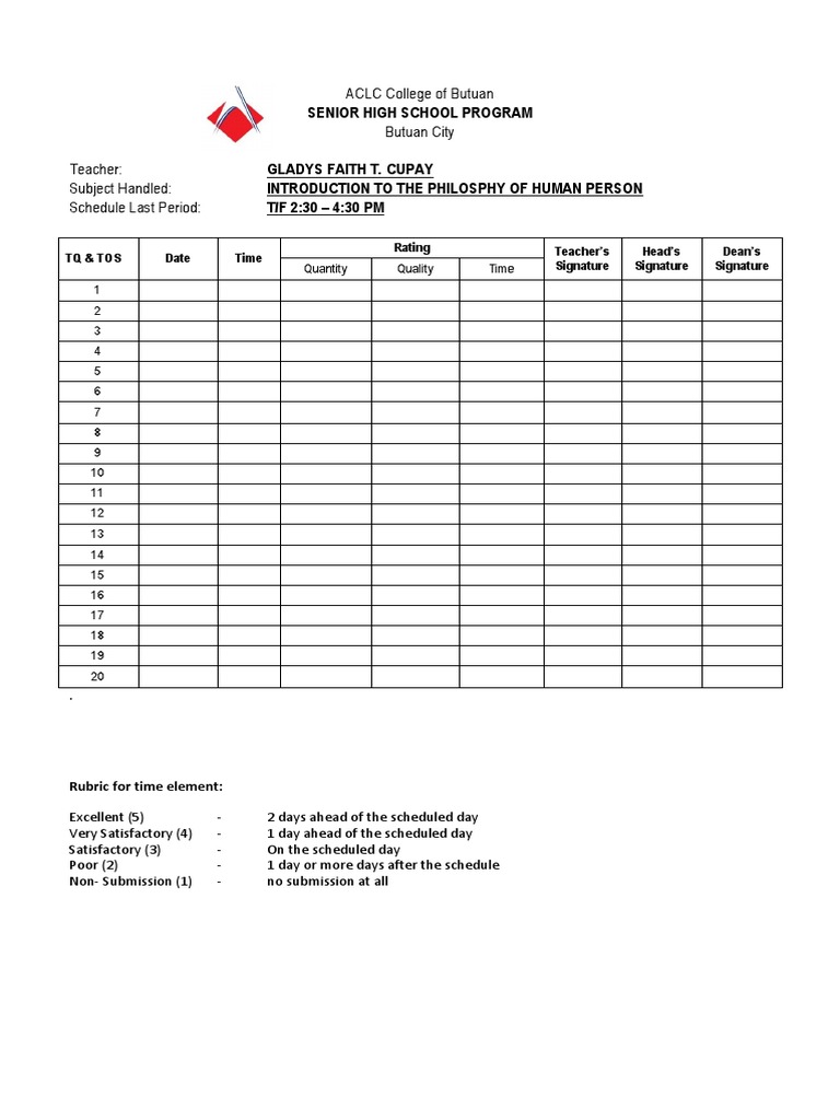 Submission Rating Sheets | PDF