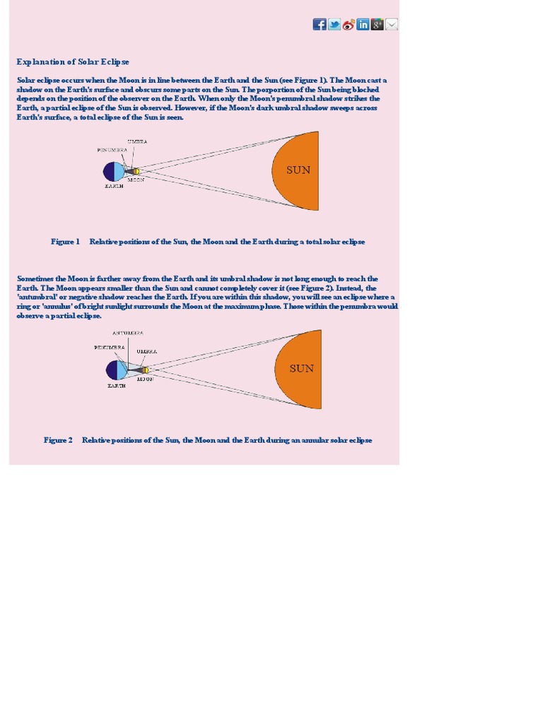 Explanation of Solar Eclipse | PDF