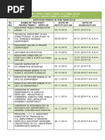 ATR Mean Reversion Strategy Pine Script Code | PDF
