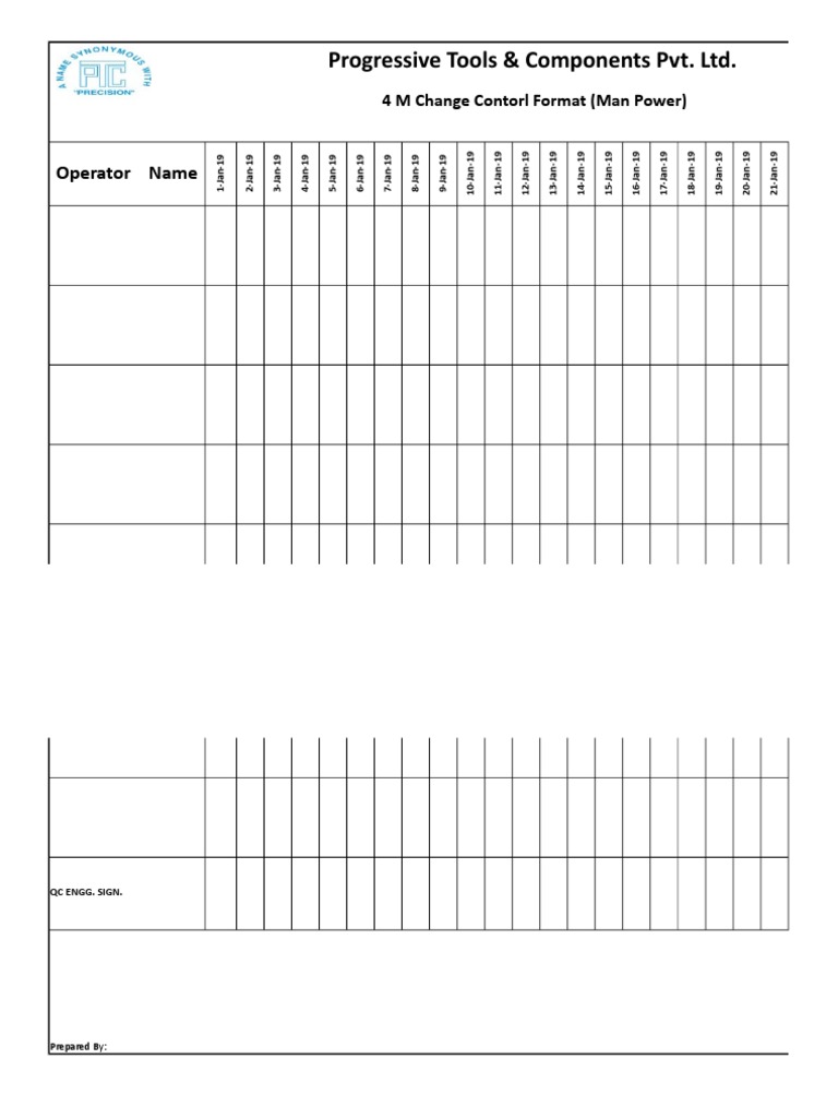 Progressive Tools & Components Pvt. LTD.: Operator Name | PDF