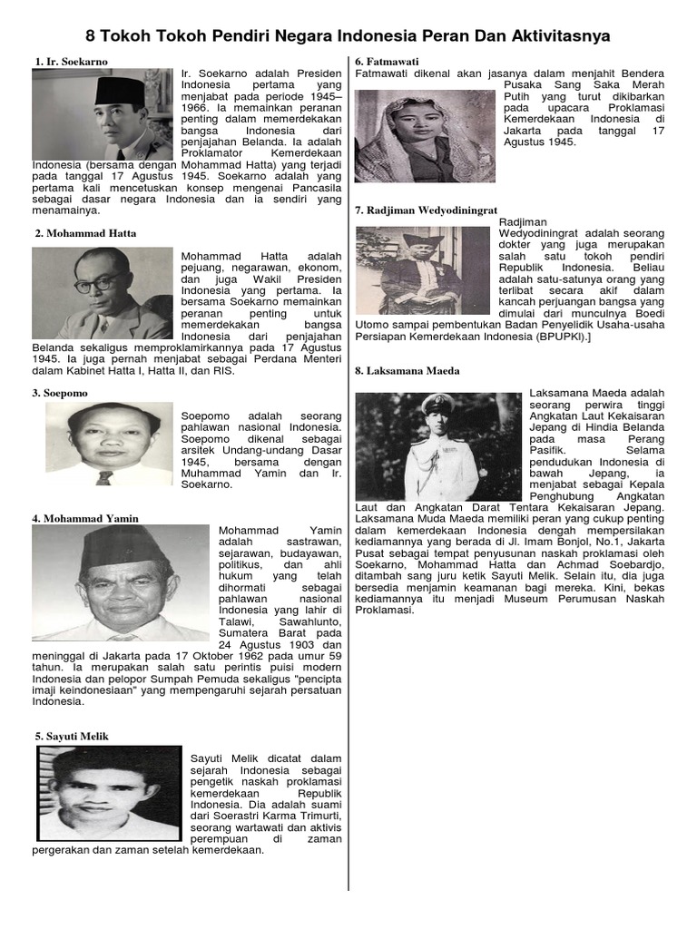 8 Tokoh Tokoh Pendiri Negara Indonesia Peran Dan Aktivitasnya | PDF