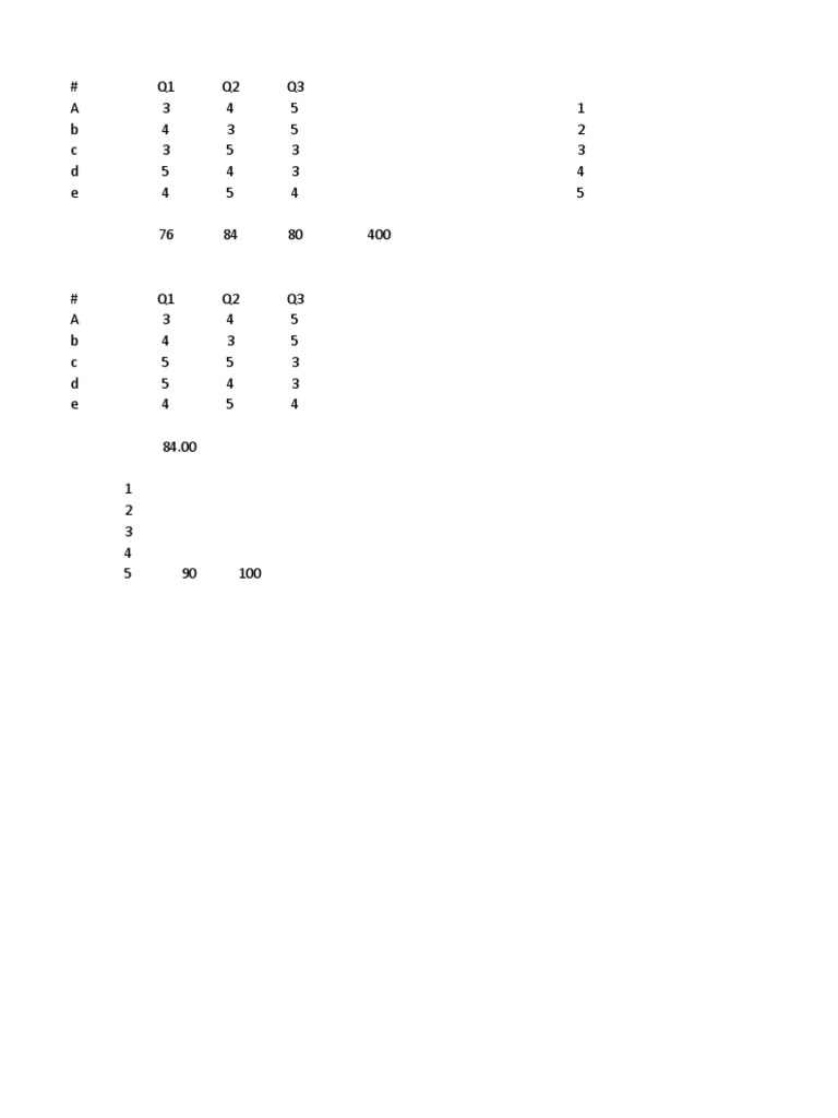 Survey Calculation | PDF