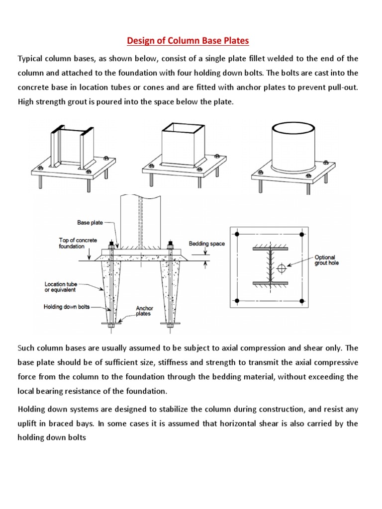 ENG List of Entry Point Projects | PDF | Column | Screw