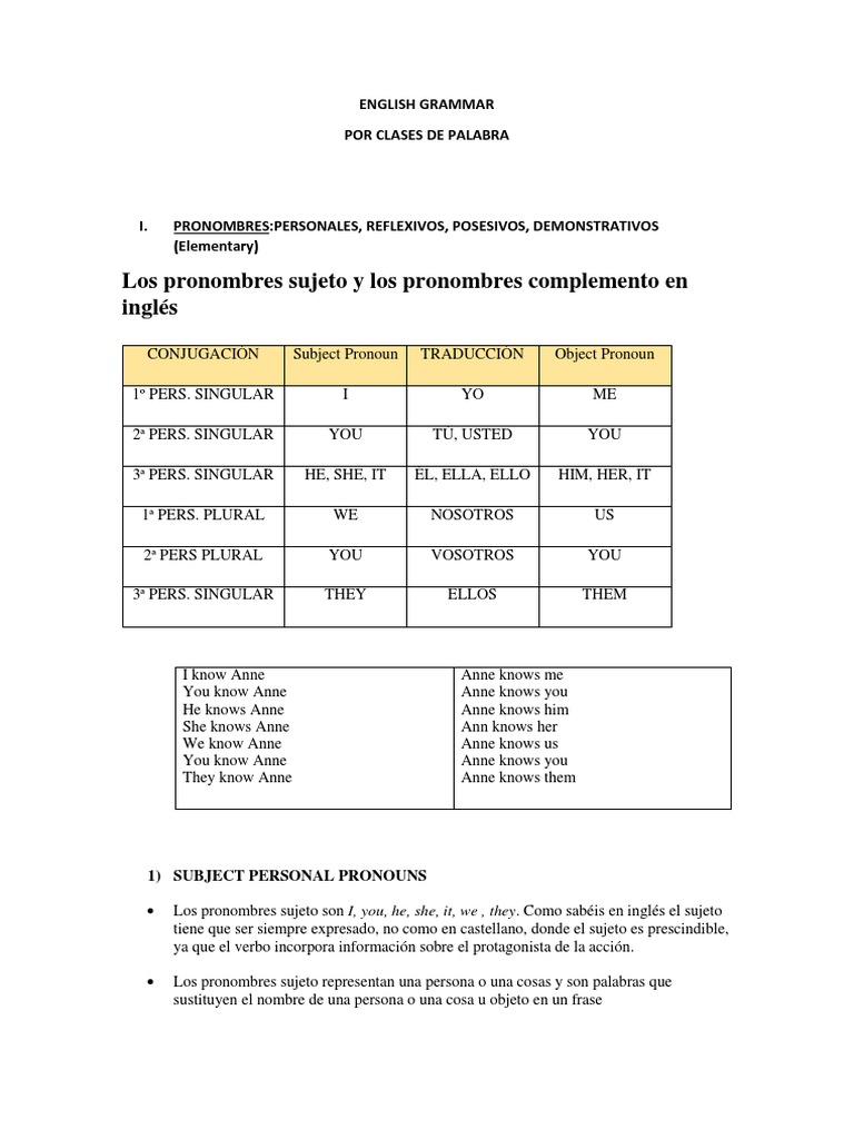 Gramática Inglesa | PDF | Morfología Lingüística | Semántica
