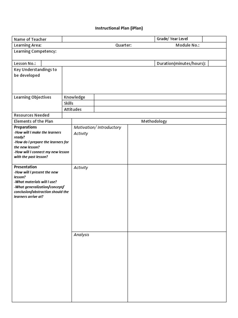 Instructional Plan (Iplan) : Motivation/ Introductory Activity | PDF