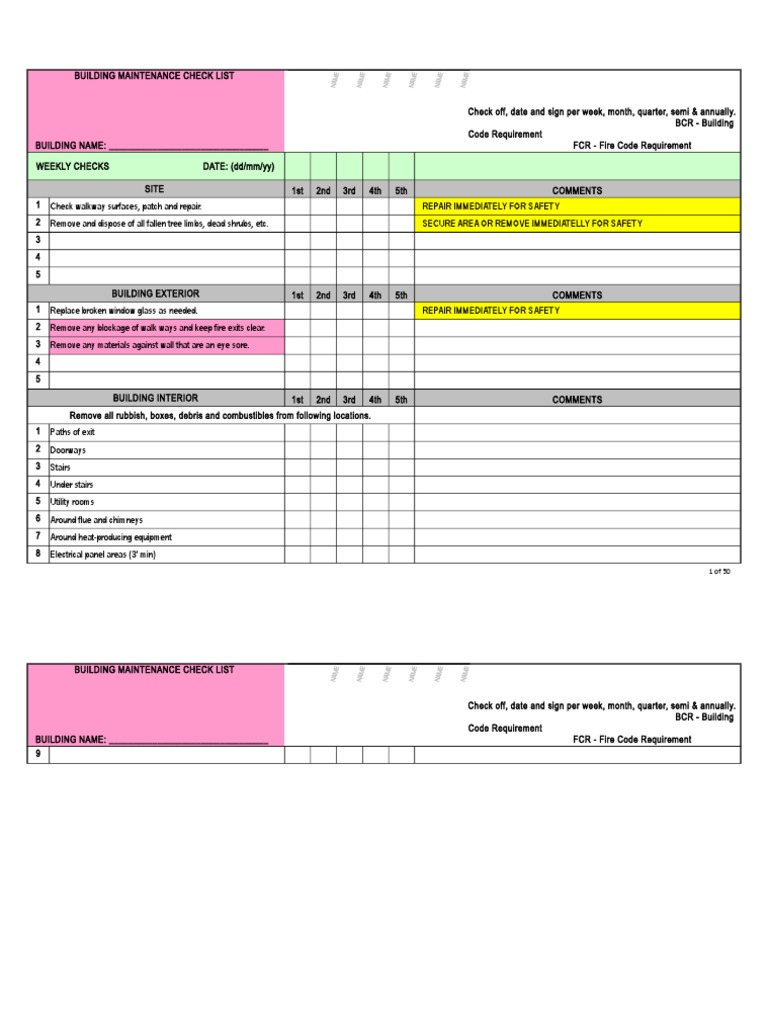 Facility Inspection Checklist | PDF | Basement | Hvac
