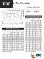 Metric Key & Keyway Dimensions Per ISO/R773 - Js9 Width Tolerance | PDF ...