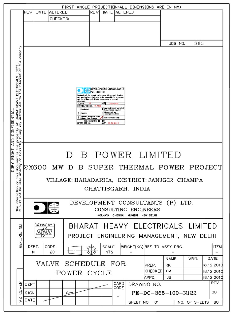 Valve Schedule For Power Cycle - Rev. 0 - DCPL Comments | PDF ...