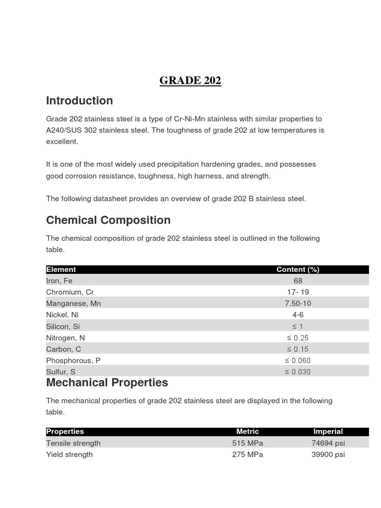 GRADE 202: Element Content (%) | PDF | Stainless Steel | Steel