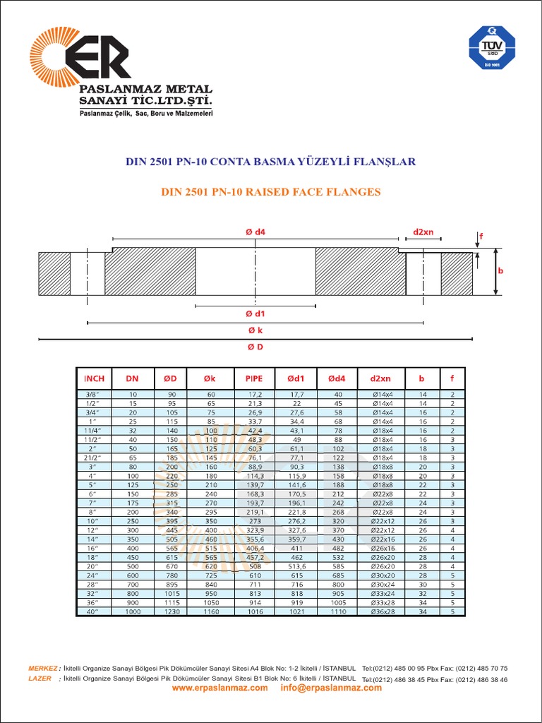 DIN 2501-Flansa Plata PN10 PDF | PDF