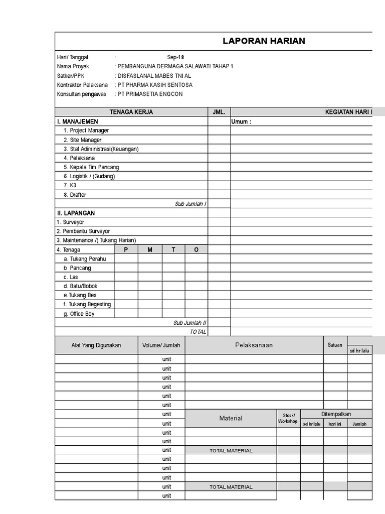 Contoh Laporan Harian | PDF