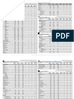 Blacksmith Armory Price List Guide | PDF | Tools | Equipment
