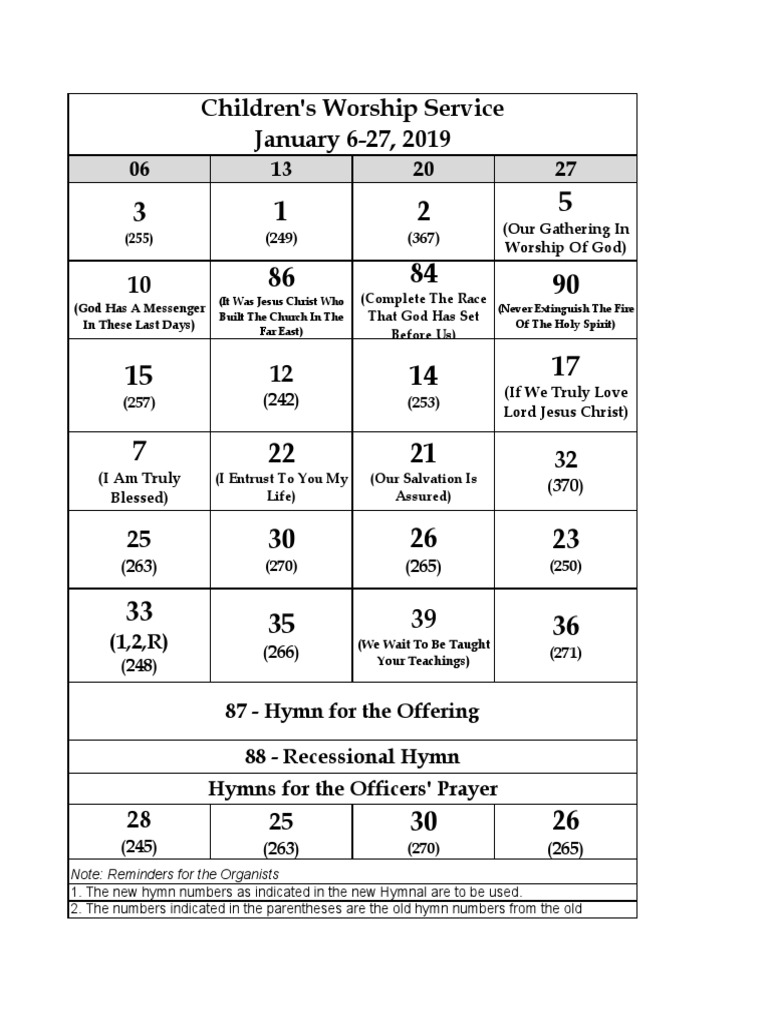 1 CWS - Jan2018 Lineup PDF | PDF | Hymns | Systematic Theology