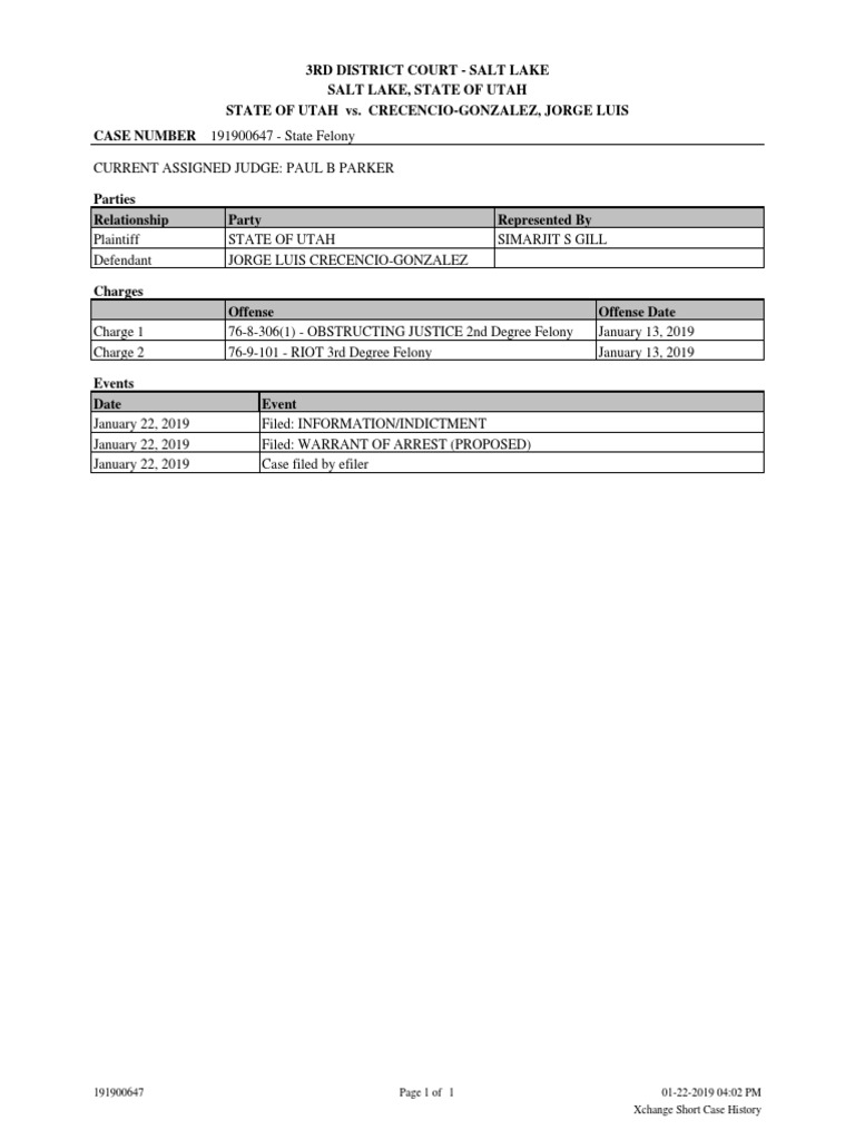 Jorge Luis Crecencio Gonzalez Charging Docs | PDF