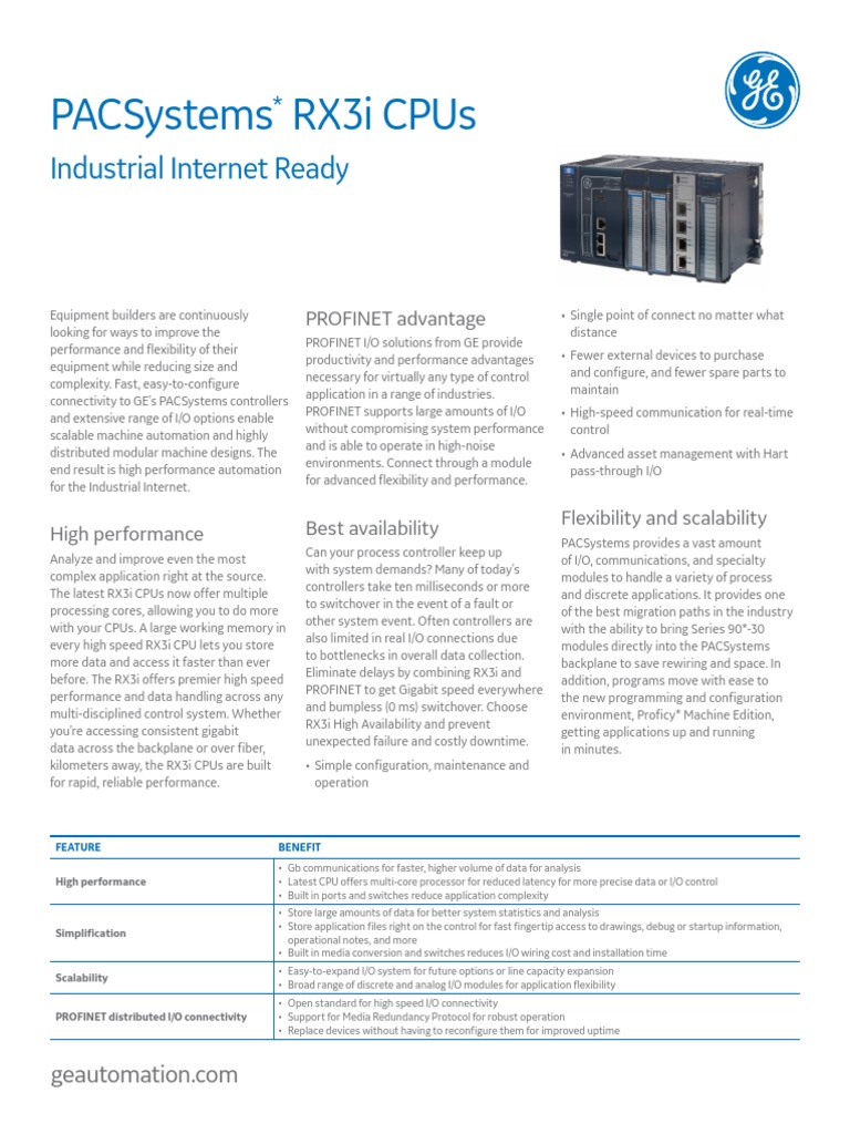 Pacsystems Rx3i Cpus Ds Gfa2060d | PDF | Scalability | Central Processing Unit