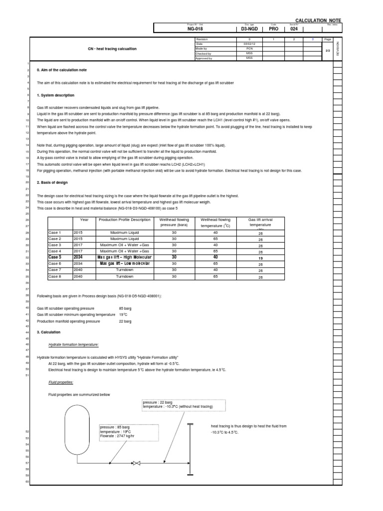 Heat Tracing Datasheet | PDF | Valve | Liquids