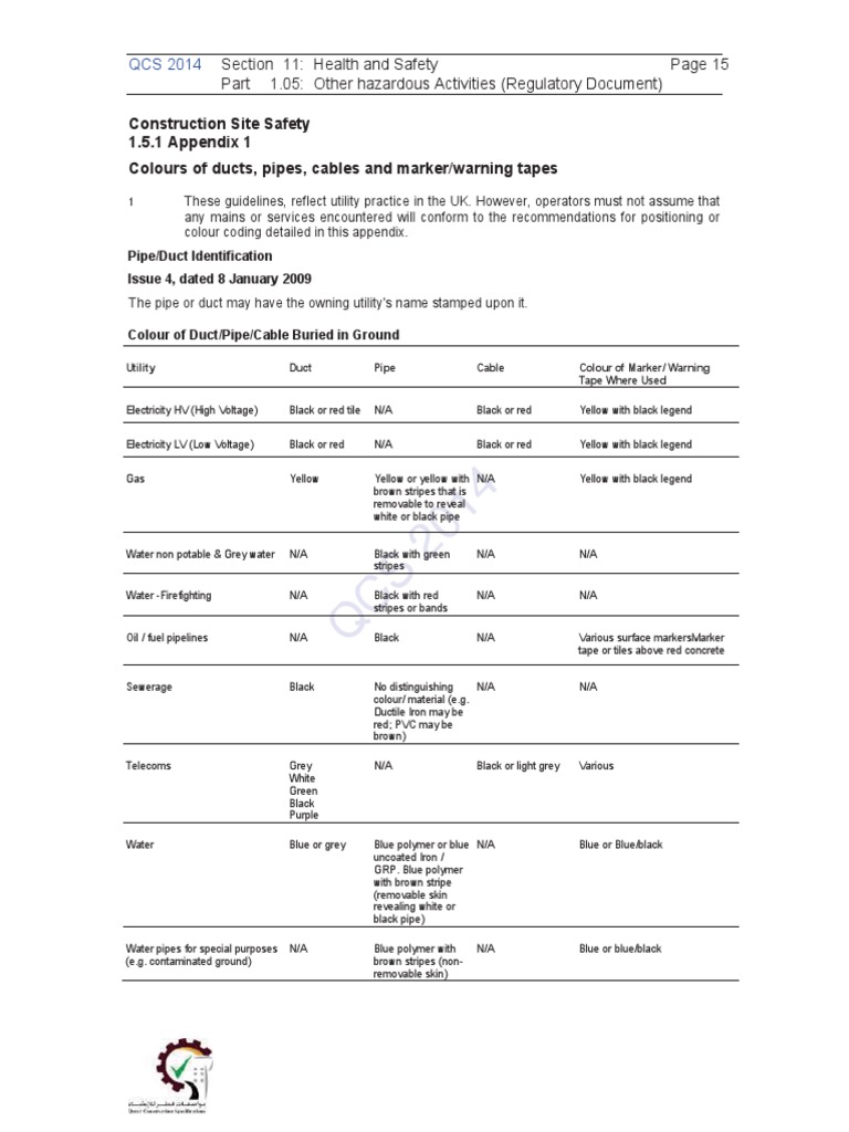 Underground Utility Color Codes | PDF | Duct (Flow) | Pipe (Fluid ...