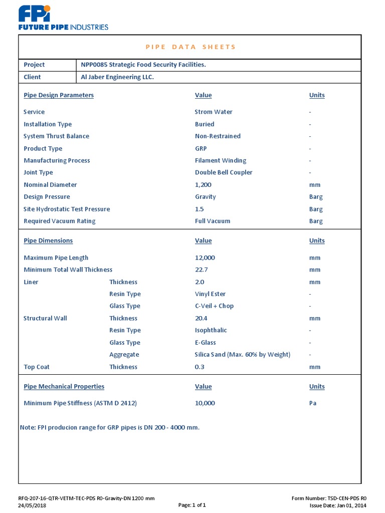 03.i. Pipe Data Sheet | PDF | Fiberglass | Pipe (Fluid Conveyance)