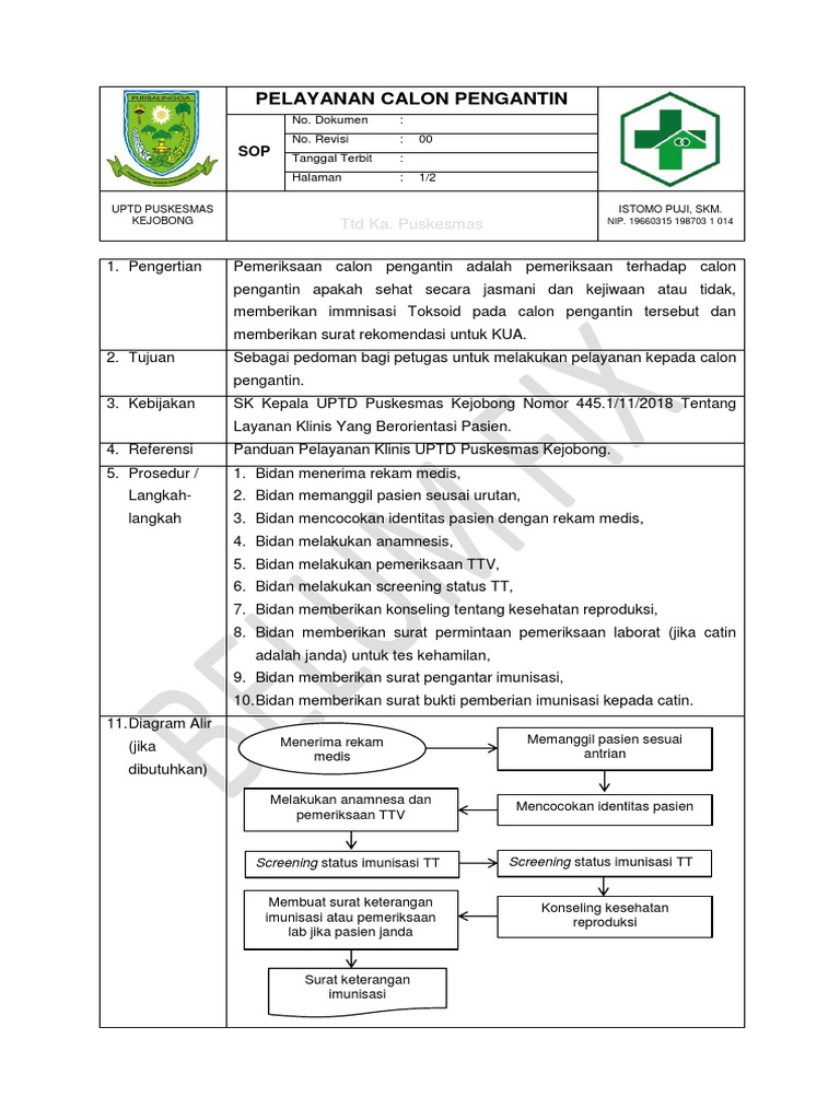SOP Pelayanan Catin | PDF