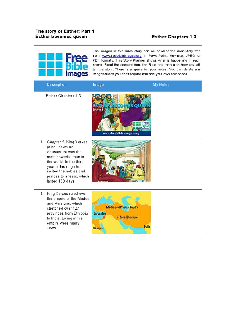 The Story of Esther: Part 1 Esther Becomes Queen Esther Chapters 1-3 ...