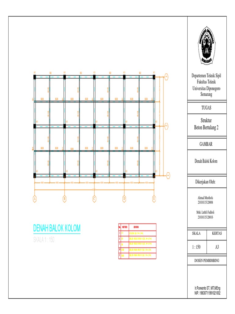 Denah Balok Kolom PDF | PDF