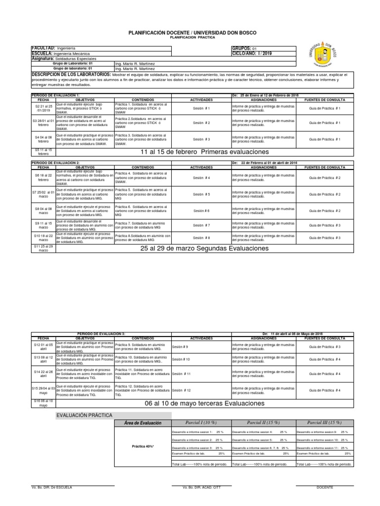 Planificacion-Practicas 2019 | PDF | Soldadura | Construcción