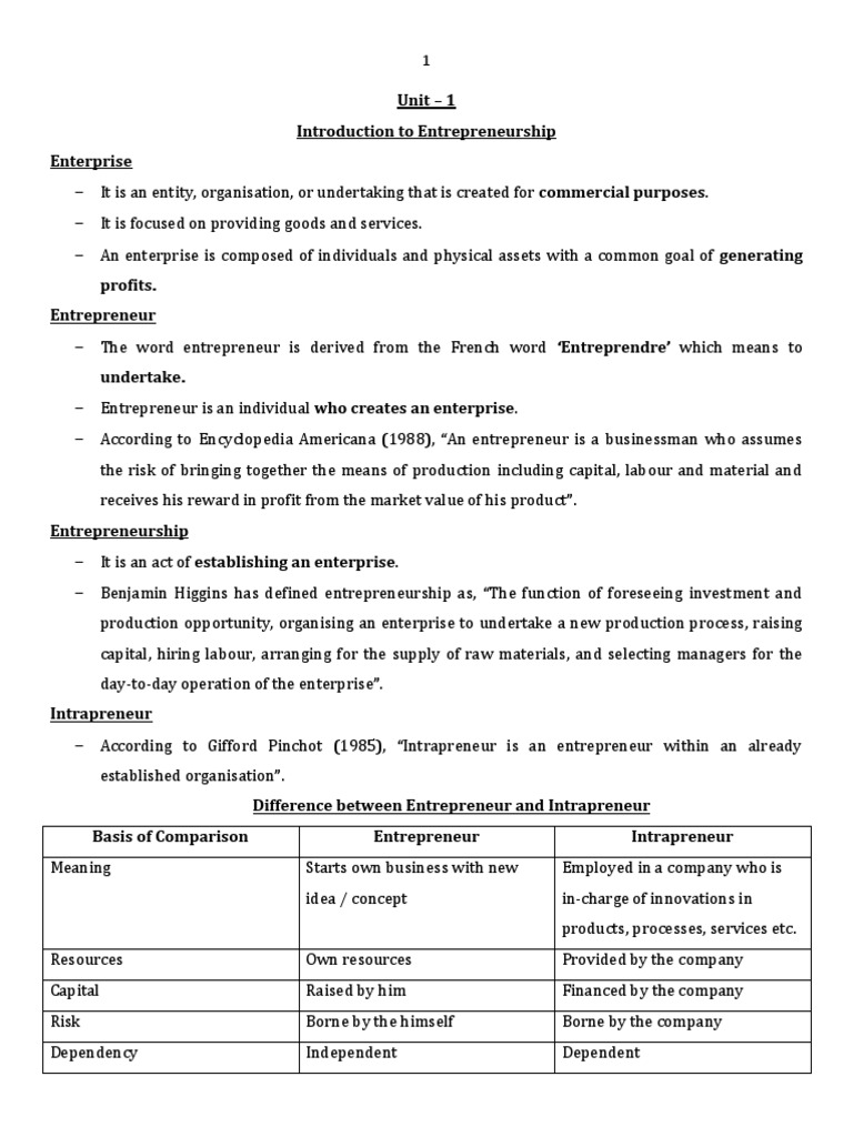 Unit - 1 Introduction To Entrepreneurship Enterprise | PDF ...
