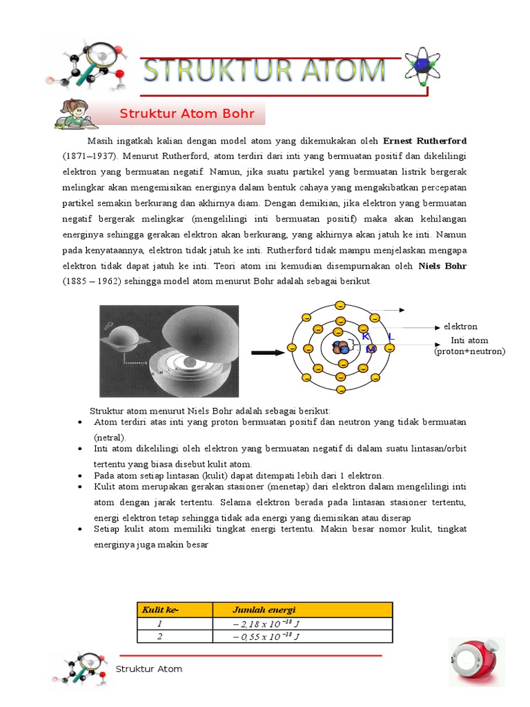Bahan Ajar Struktur Atom | PDF