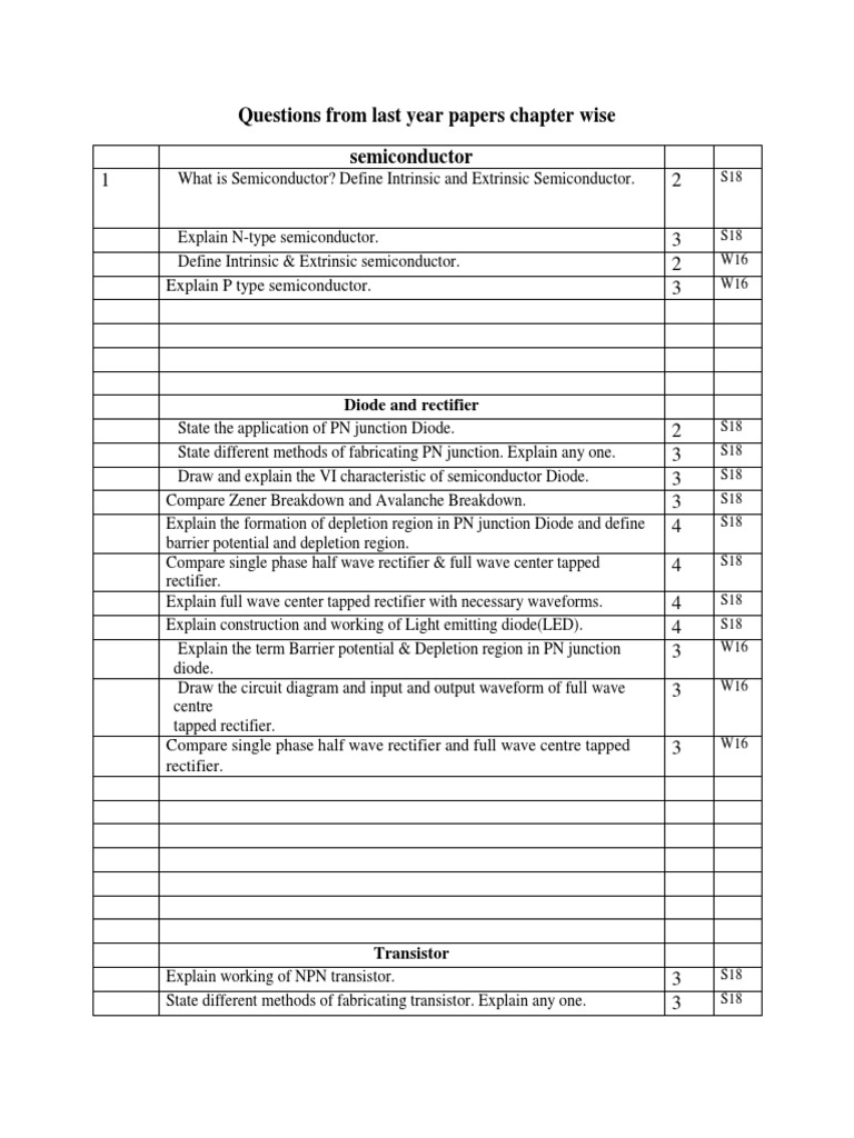 ECC Old QPs | PDF | Amplifier | P–N Junction