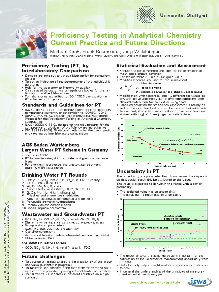 Universität Stuttgart Proficiency Testing in Analytical Chemistry | PDF ...
