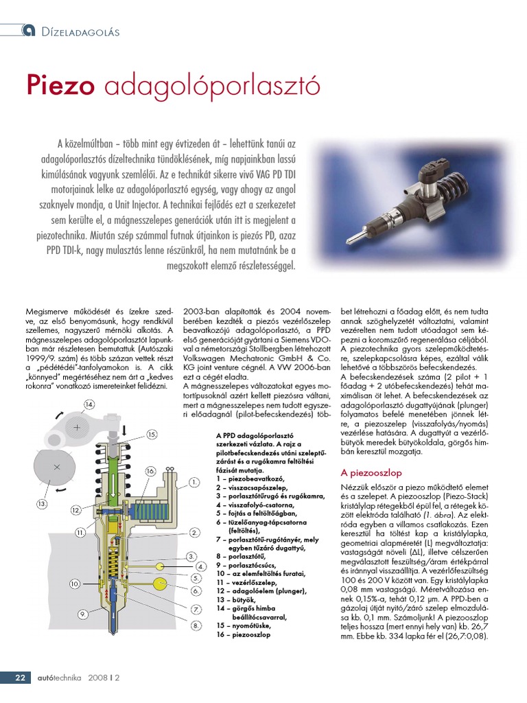 Piezo | PDF