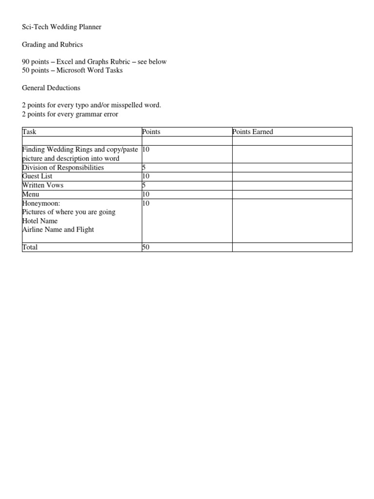 Wedding Rubric 2018-2019 (2019 - 01 - 14 13 - 54 - 28 UTC) | PDF ...