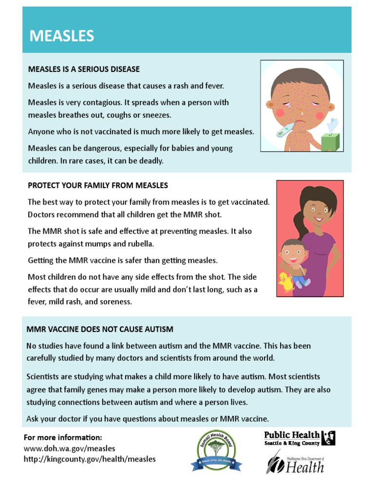 Measles Basic Info English | Measles | Epidemiology