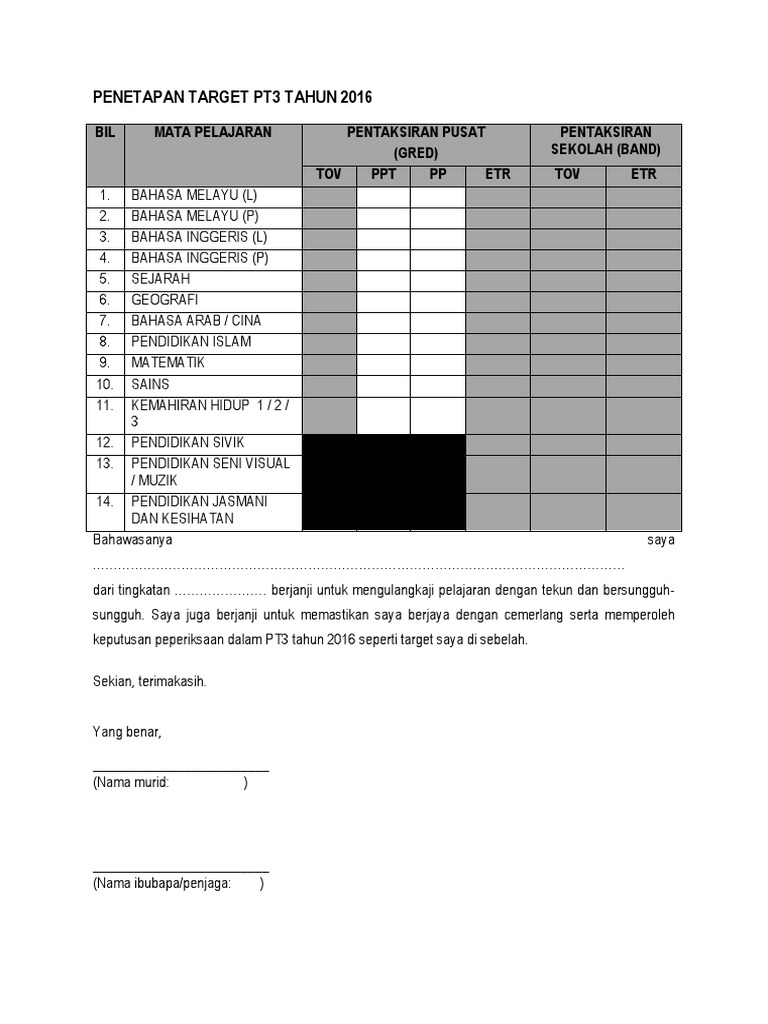 Borang Penetapan Target Pt3 Dan SPM | PDF
