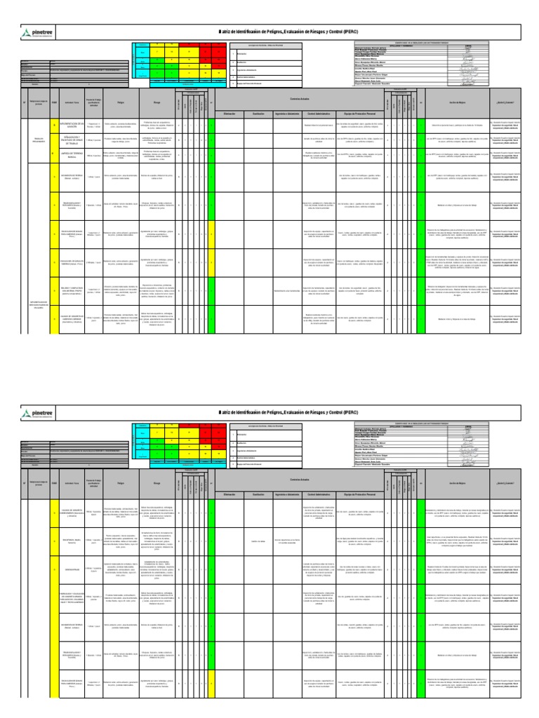 03 Iperc C. H. Charcani V - Casa de Máquinas PDF | PDF | Naturaleza