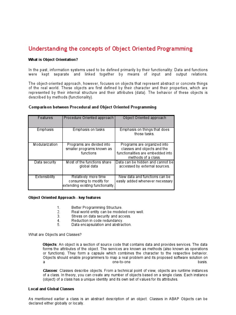 Understanding The Concepts Of Object Oriented Programming