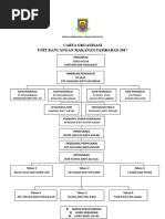 NEW - PANDUAN PENGURUSAN PROGRAM SUSU SEKOLAH 2023 2024 v11 | PDF