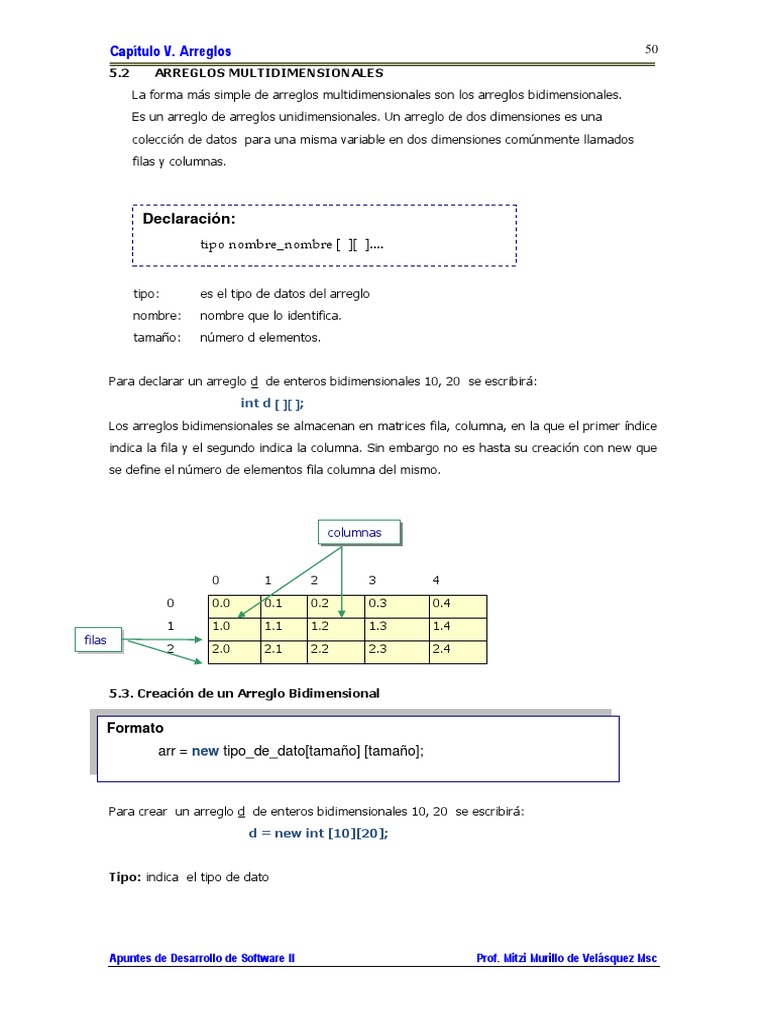 Arreglos Bidimensionales en Java | PDF | Estructura de datos de matriz | Datos