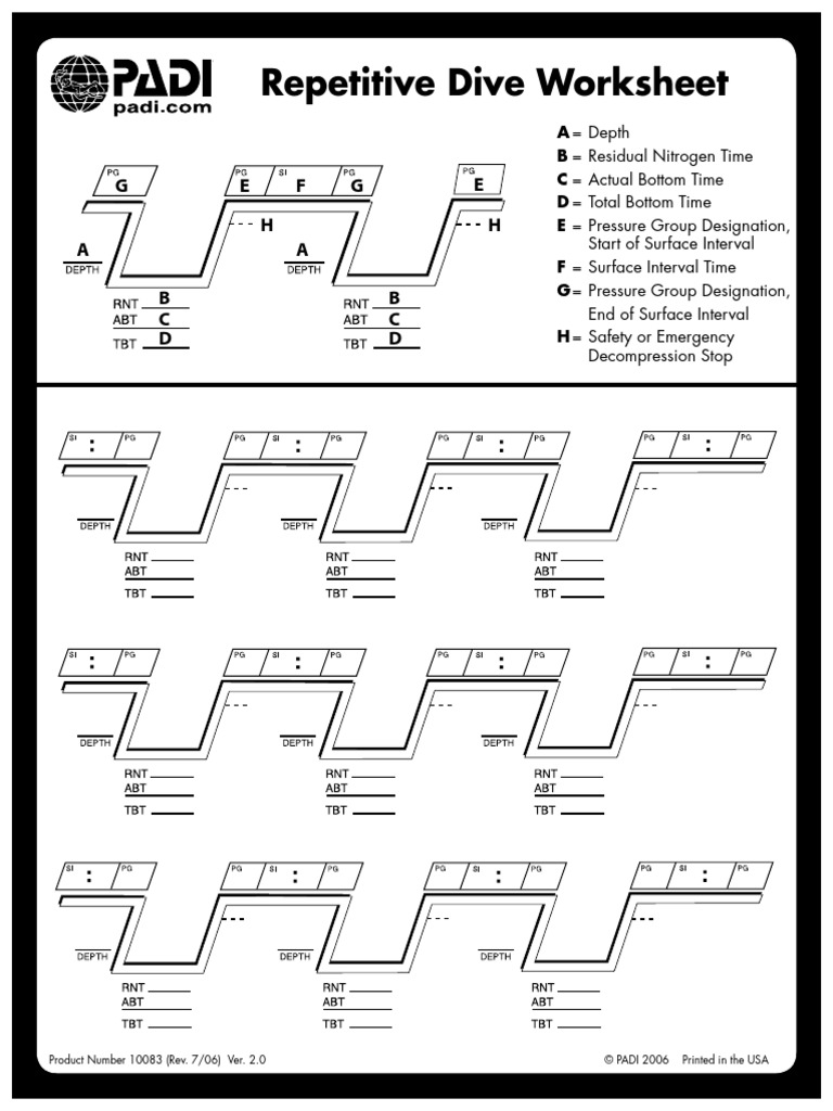 Repetitive Dive Worksheet | PDF