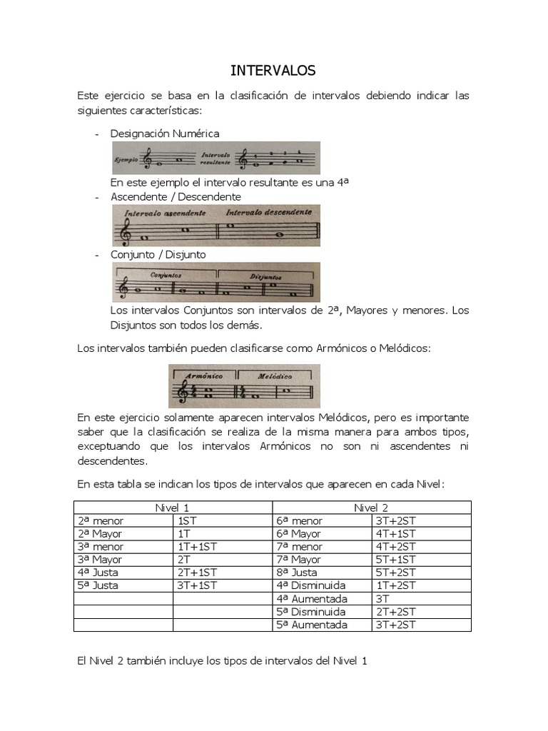Ejercicio Intervalos | PDF | Intervalo (música) | Teoría musical