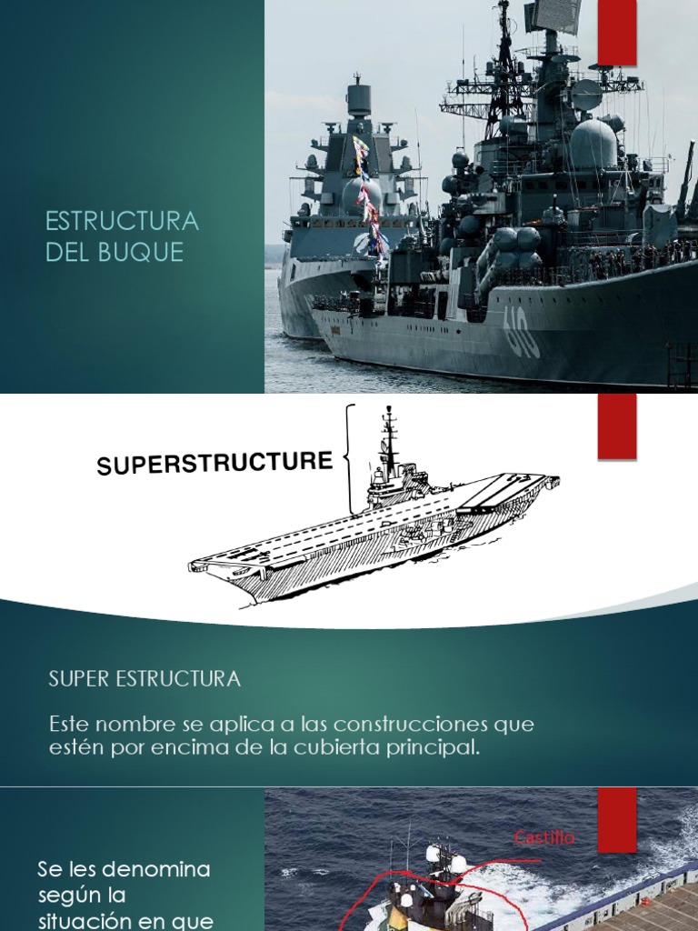 Estructura del buque: super estructura, escotillas y más | PDF | Buques | Embarcación