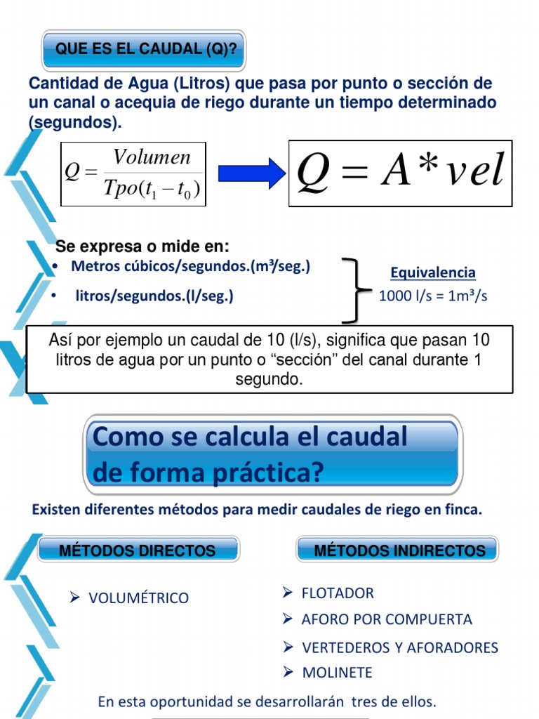 Caudal | PDF | Descarga (hidrología) | Volumen