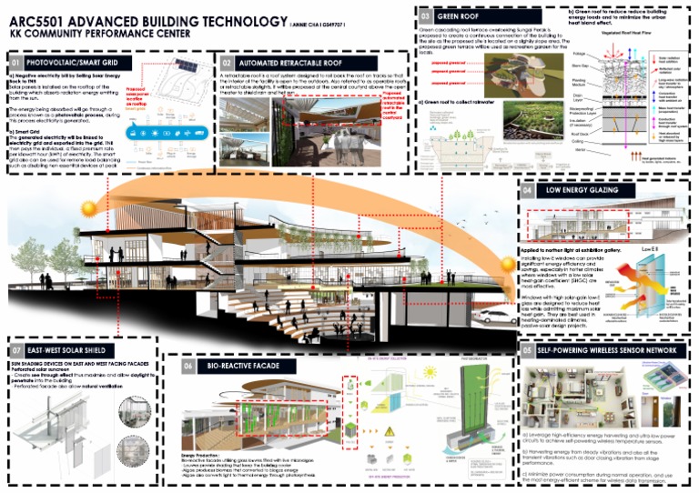 Advanced Building Technology | PDF