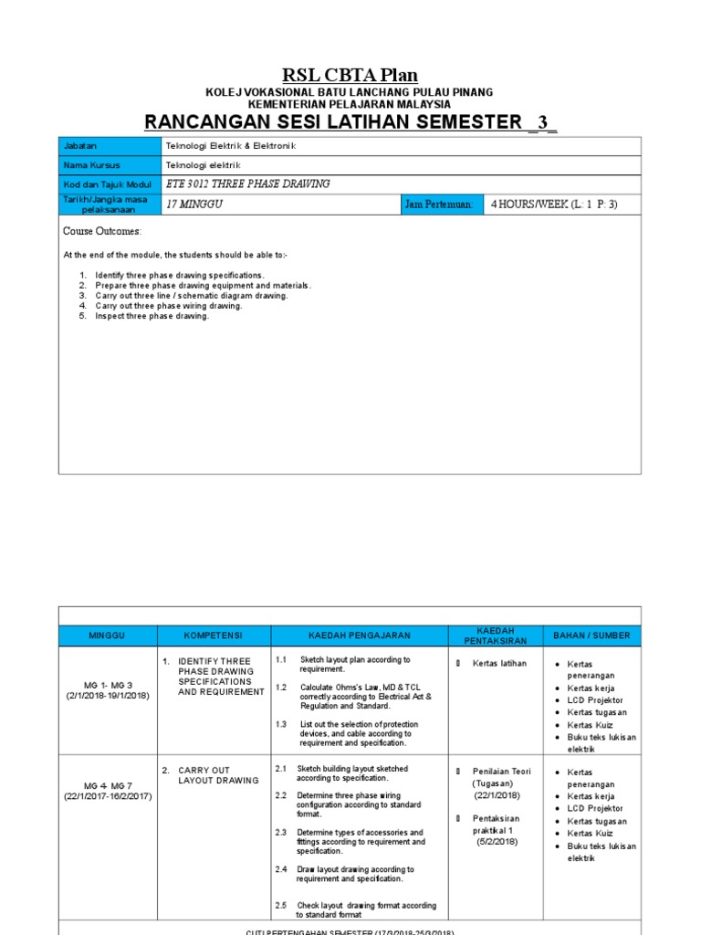 RSL 3012 | PDF | Electrical Wiring | Specification (Technical Standard)