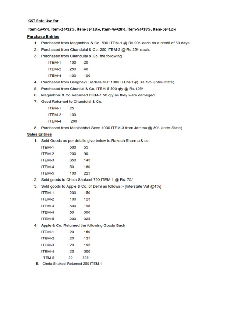 GST Rates for Various Items | PDF