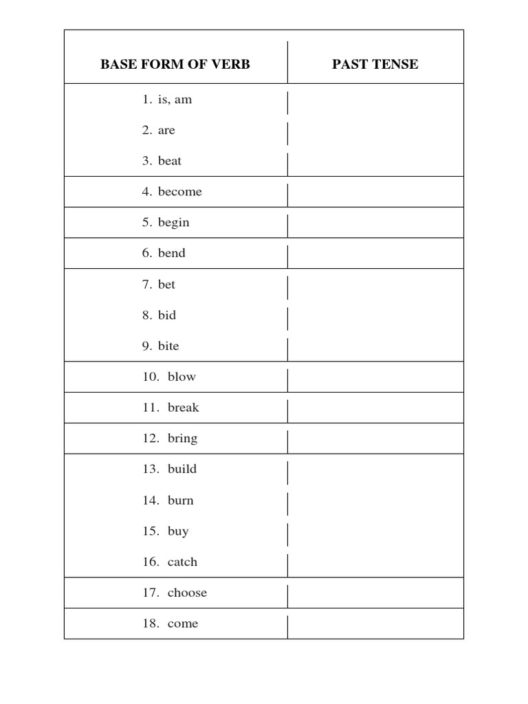 Base Form of Verb | PDF