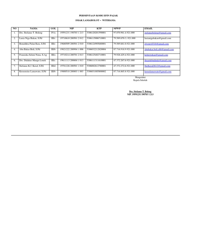 Permintaan Kode Efin Pajak Smak Lamaholot - Witihama: Mengetahui Kepala ...